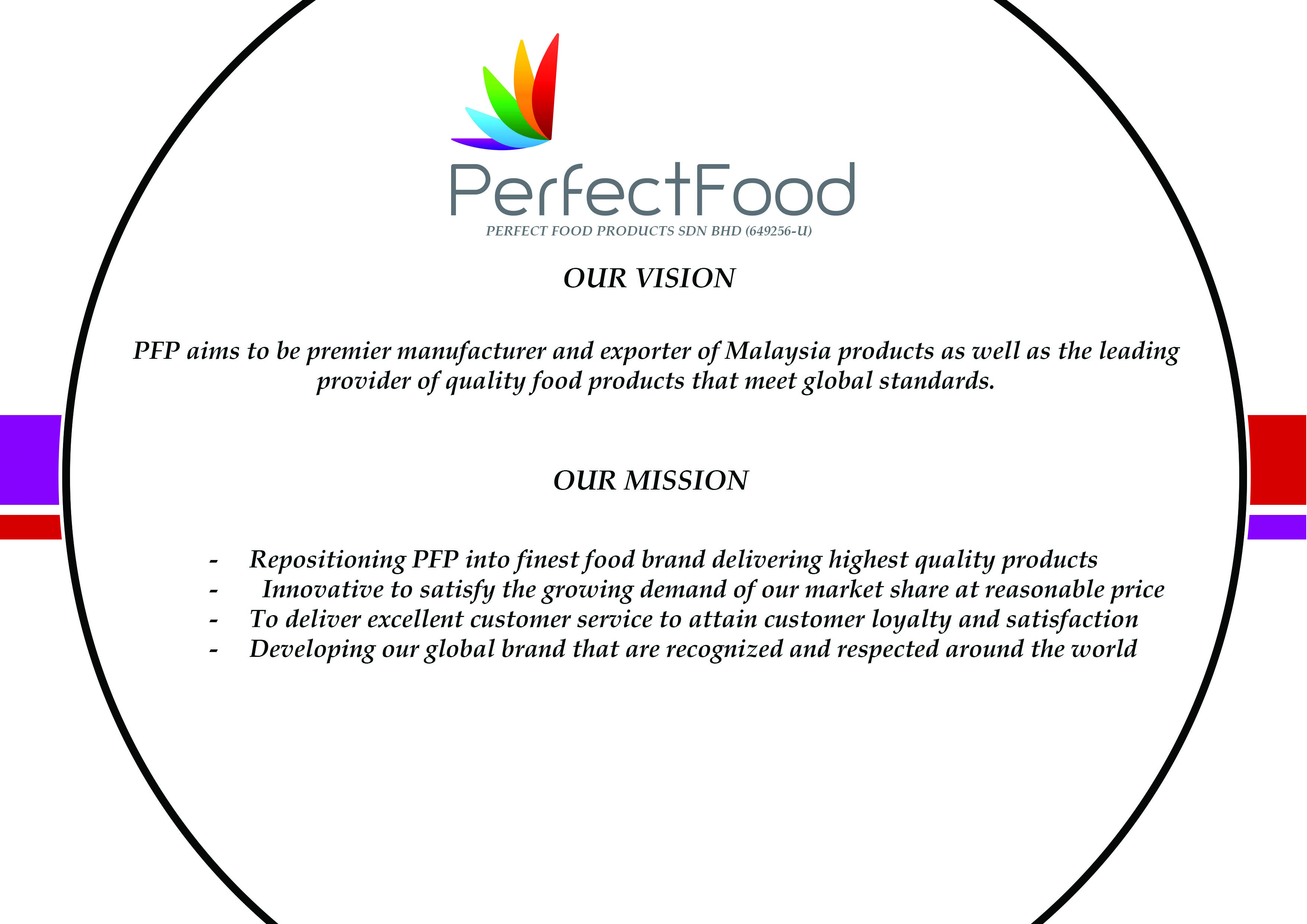 Perfect Food Products